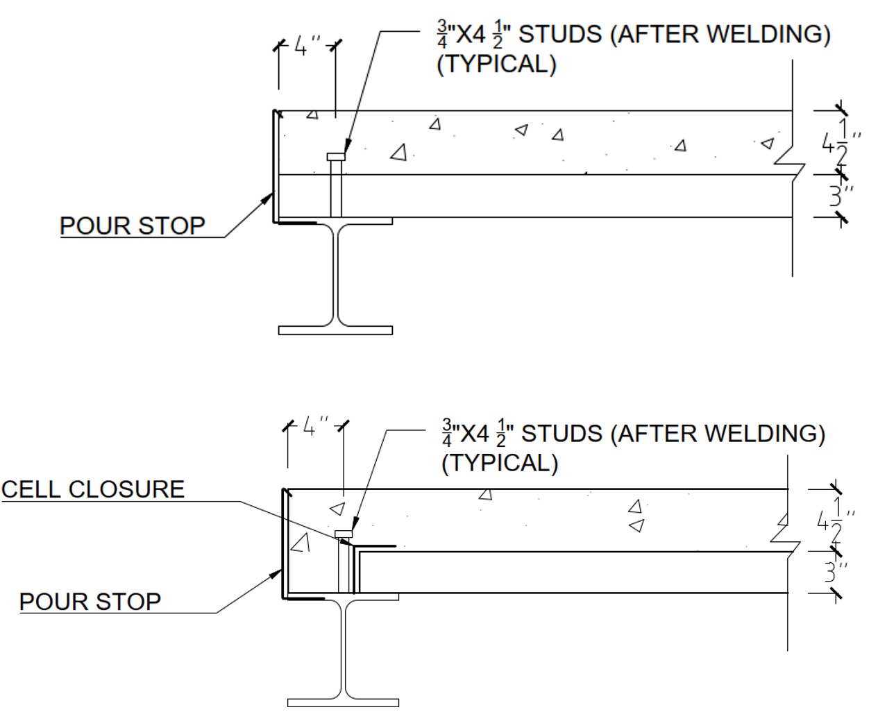 New Study Underway to Investigate Headed Shear Stud Strength Near Slab ...